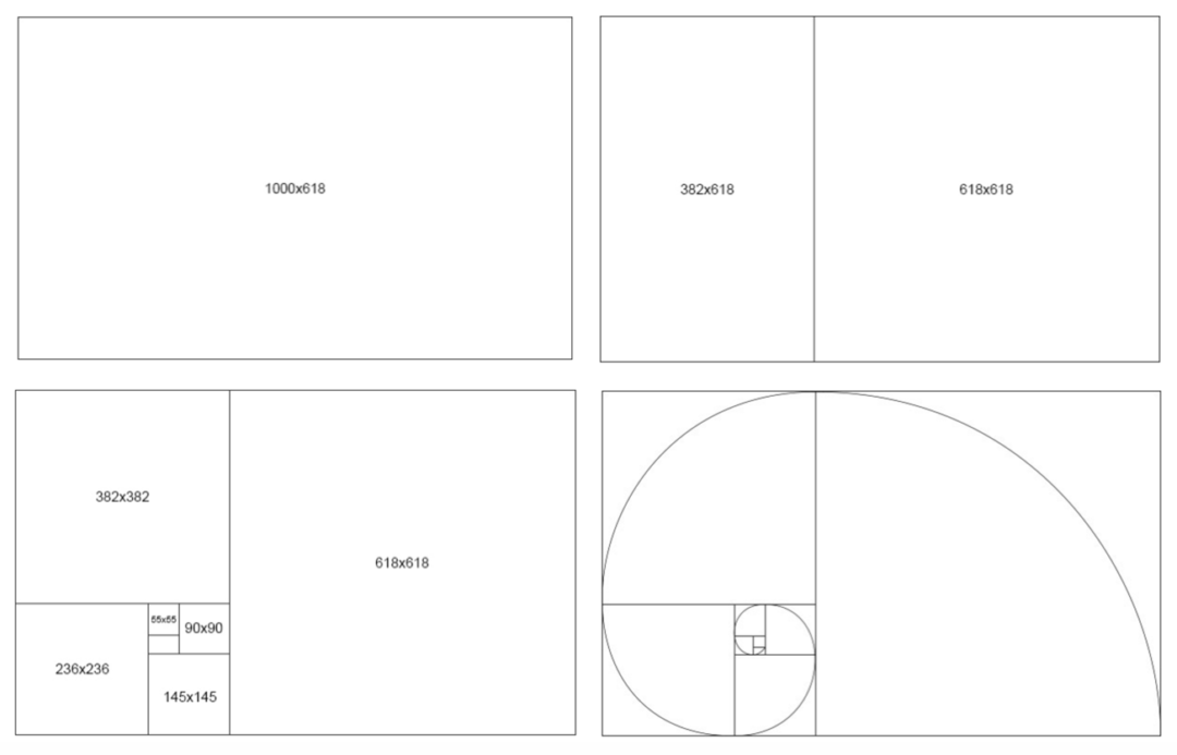 Golden Ratio Rule – The Basics of Brand Designing | GoNexus360