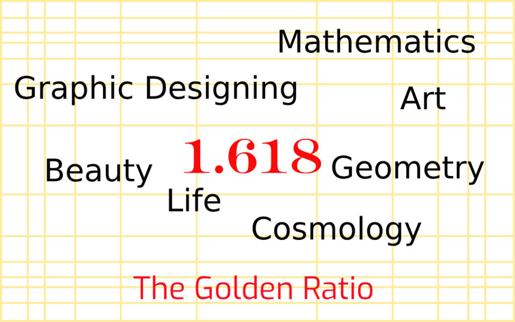 Golden Ratio Rule – The Basics of Brand Designing | GoNexus360